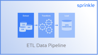 Understanding ETL Data Pipeline